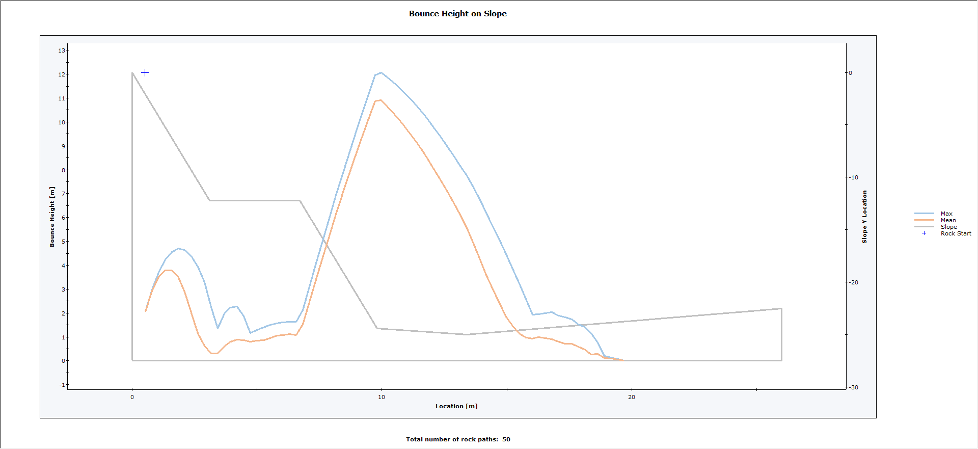 RocFall2 Tutorials | 1 - Quick Start